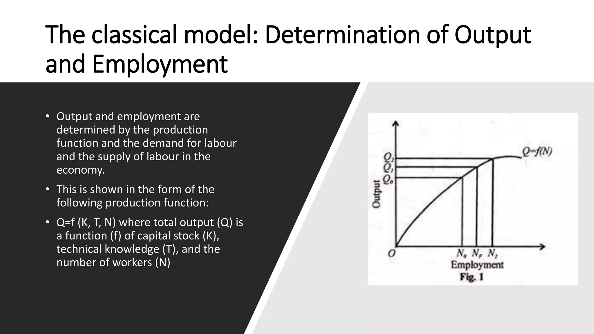 Meeting 7 - Classic Model of Unemployment (Macroeconomics) | PPTX