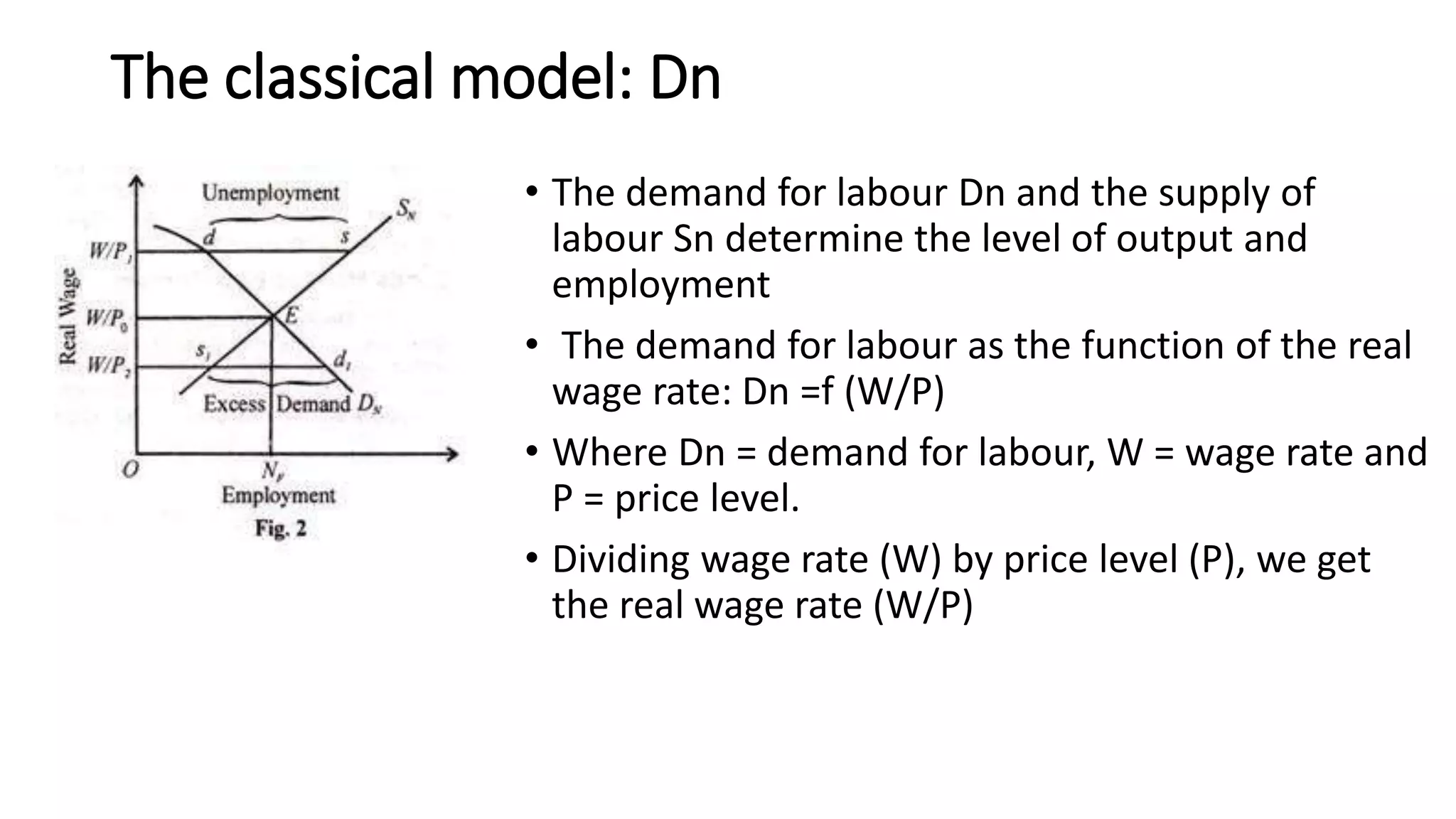 Meeting 7 - Classic Model of Unemployment (Macroeconomics) | PPTX
