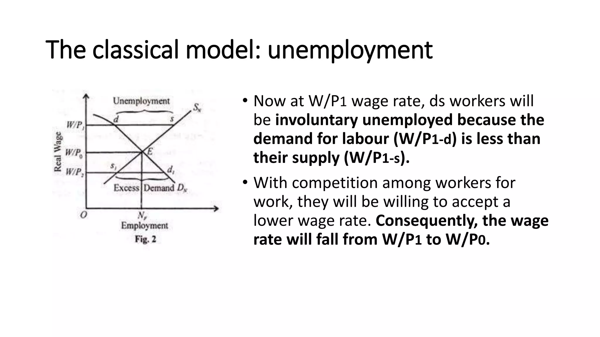 Meeting 7 - Classic Model of Unemployment (Macroeconomics) | PPTX