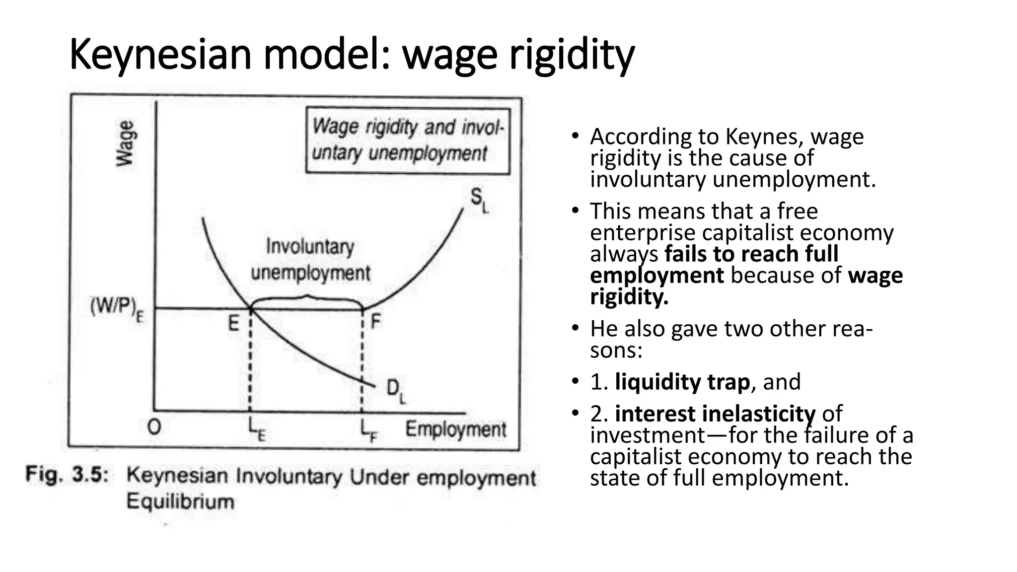 Meeting 8 - Keynesian model of unemployment (Macroeconomics) | PPTX