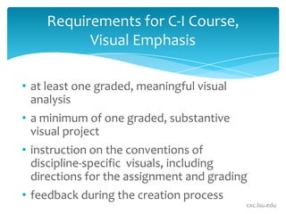Visual-Intensive Teaching | PPT