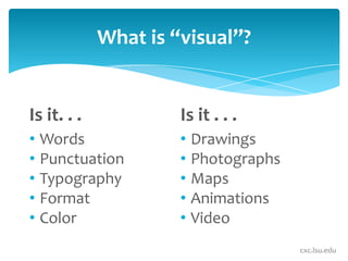 Visual-Intensive Teaching | PPT