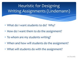 Writing-Intensive Teaching | PPTX