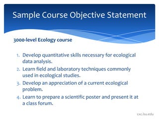 Writing-Intensive Teaching | PPTX
