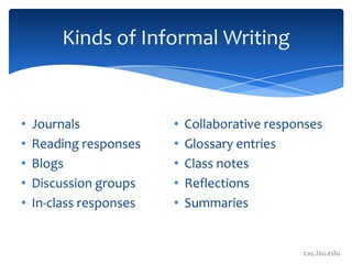 Writing-Intensive Teaching | PPTX