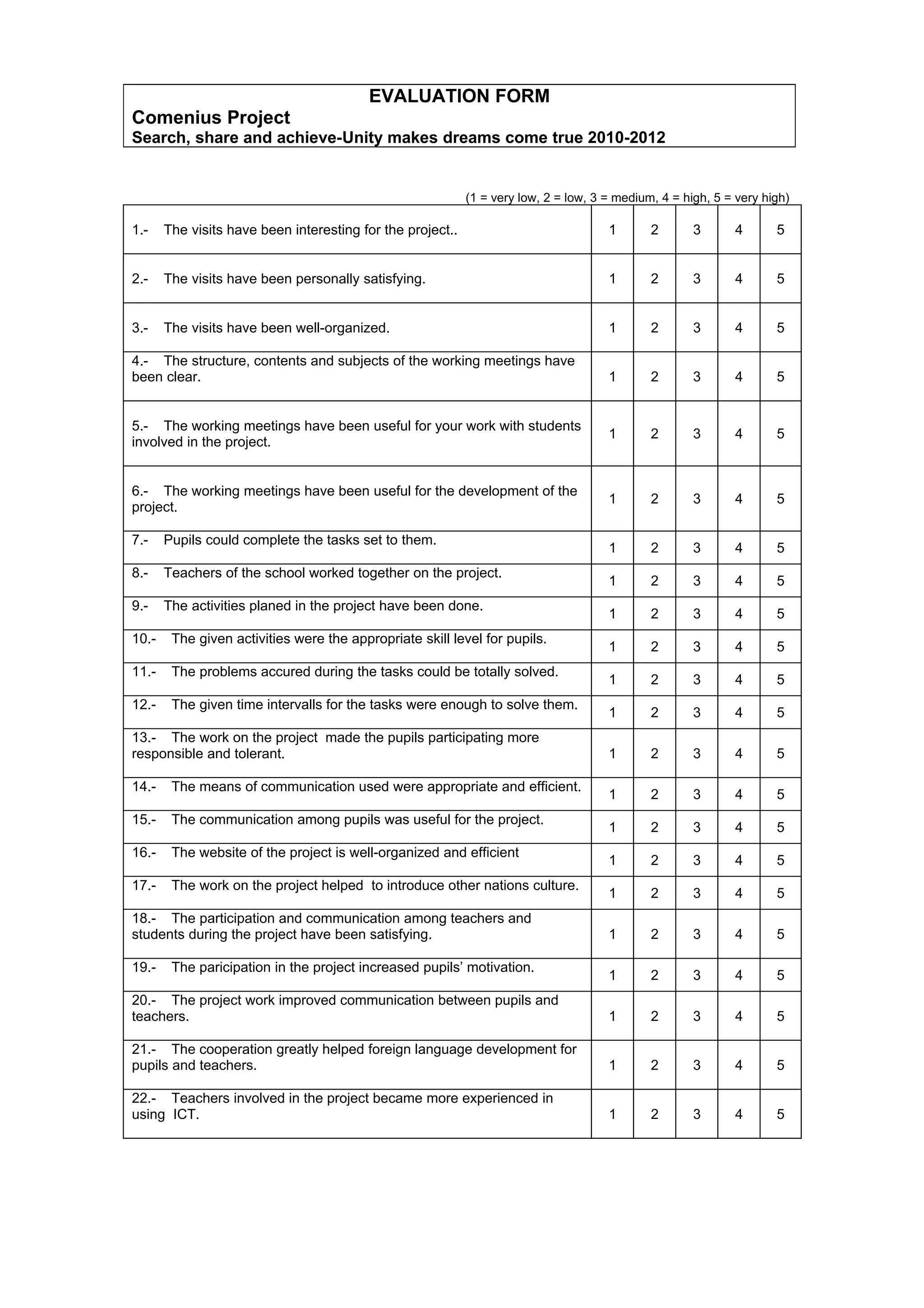 Meeting evaluation form | DOC
