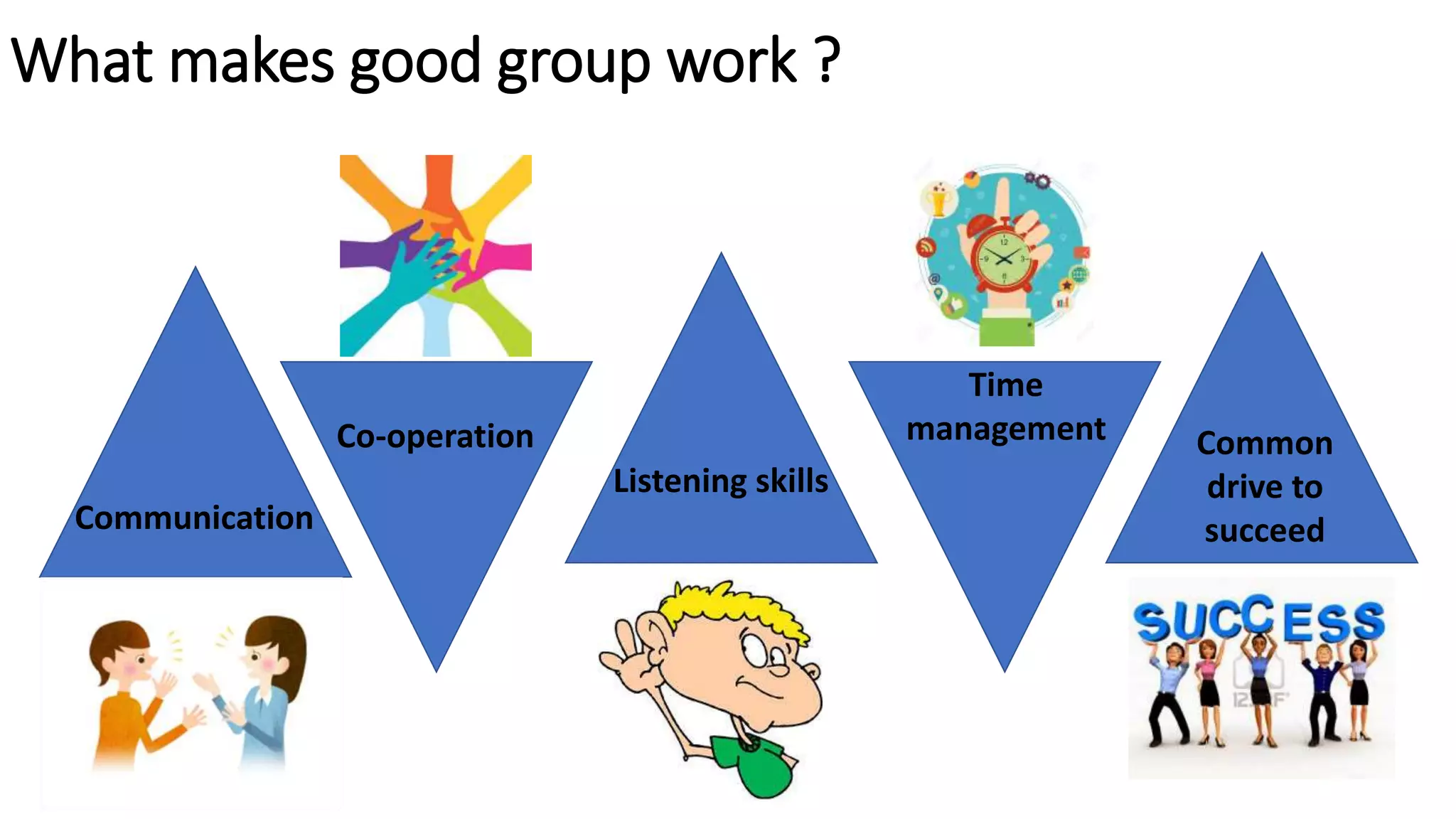 staff Meeting : group work | PPTX