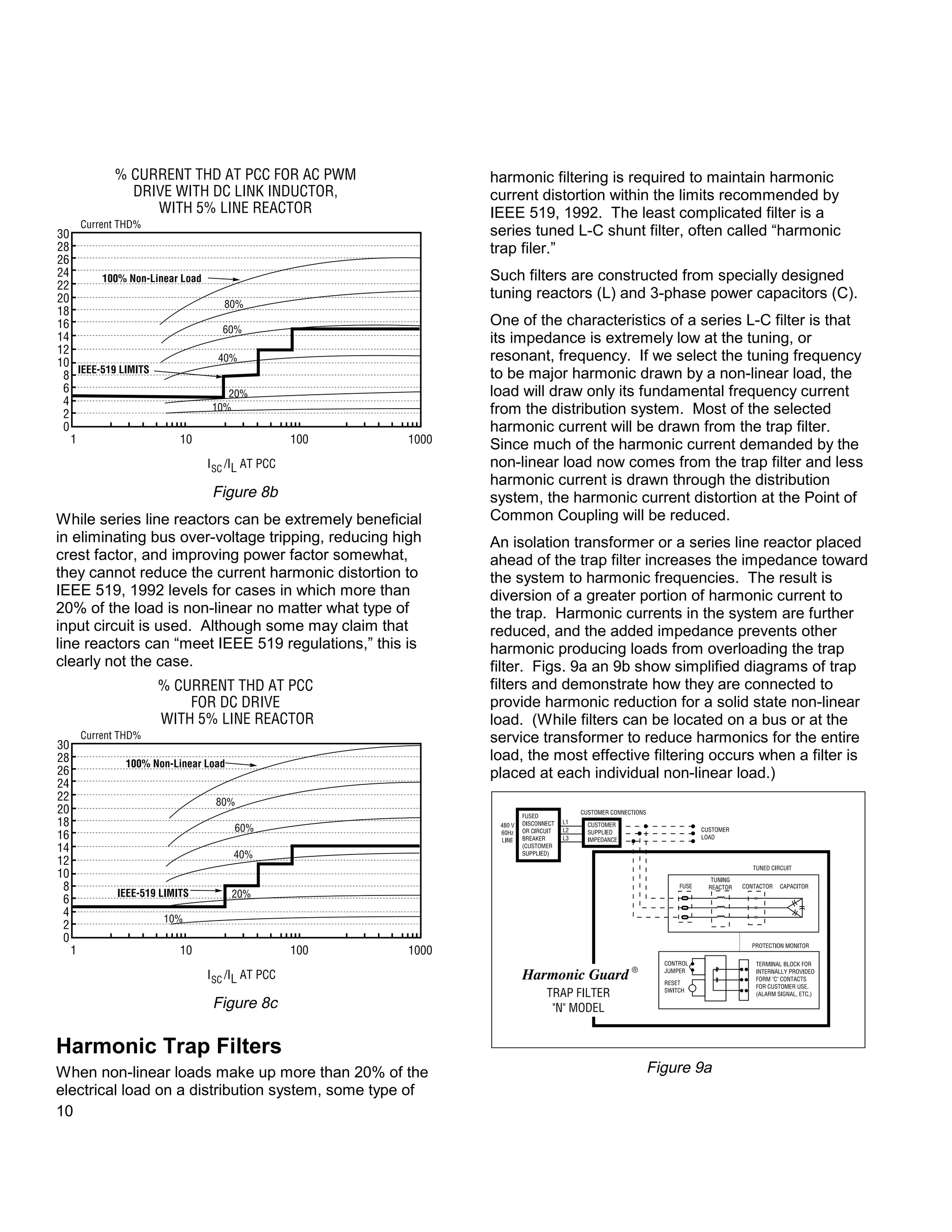 Meeting ieee 519 1992 using harmonic guard passive filters harmonic ...