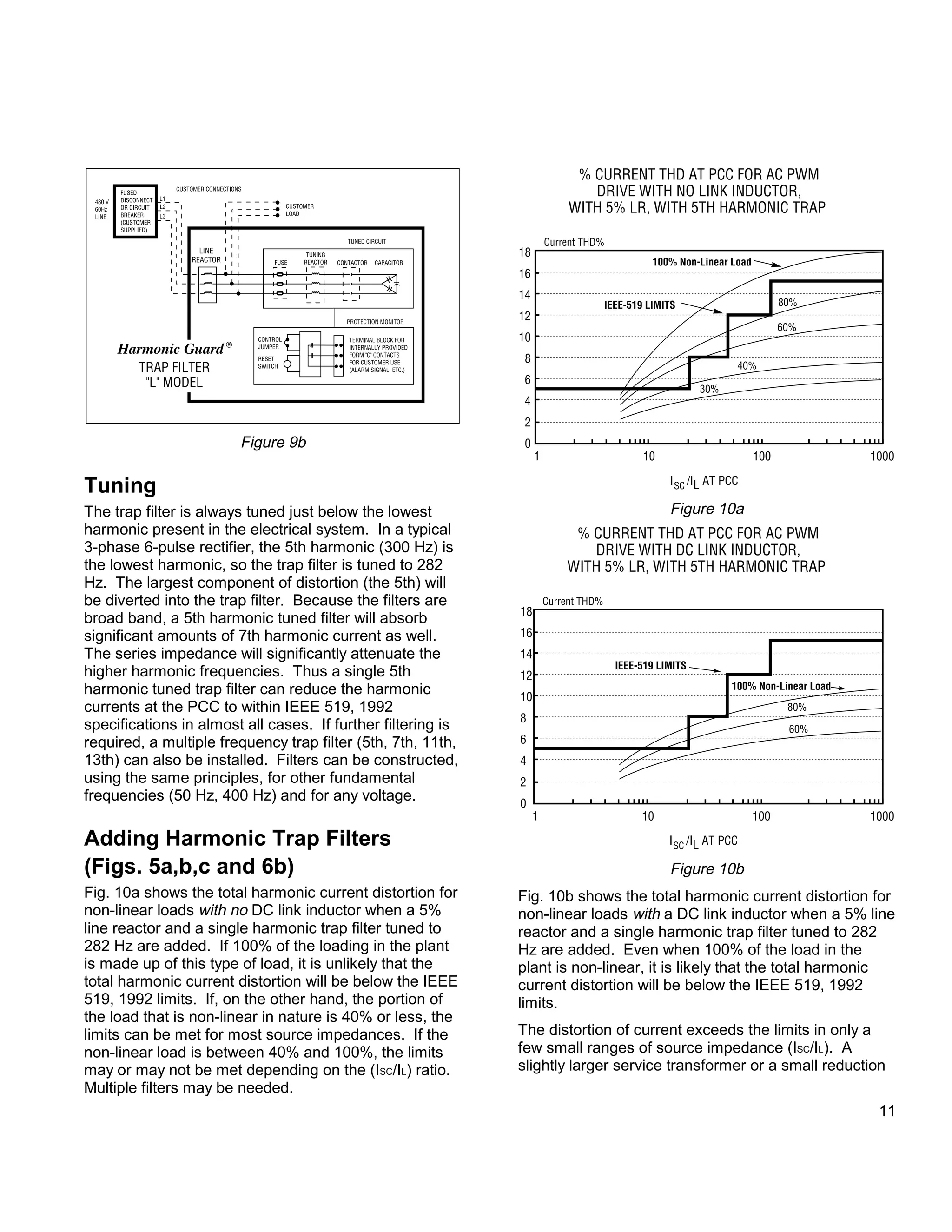 Meeting ieee 519 1992 using harmonic guard passive filters harmonic ...