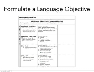 Meeting Language Objectives with Apps | PDF