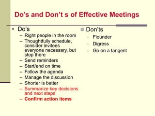 Meeting management | PPT