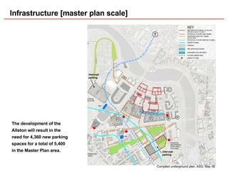 TDM and Transportation Infrastructure: An Essential Part of Any Master ...