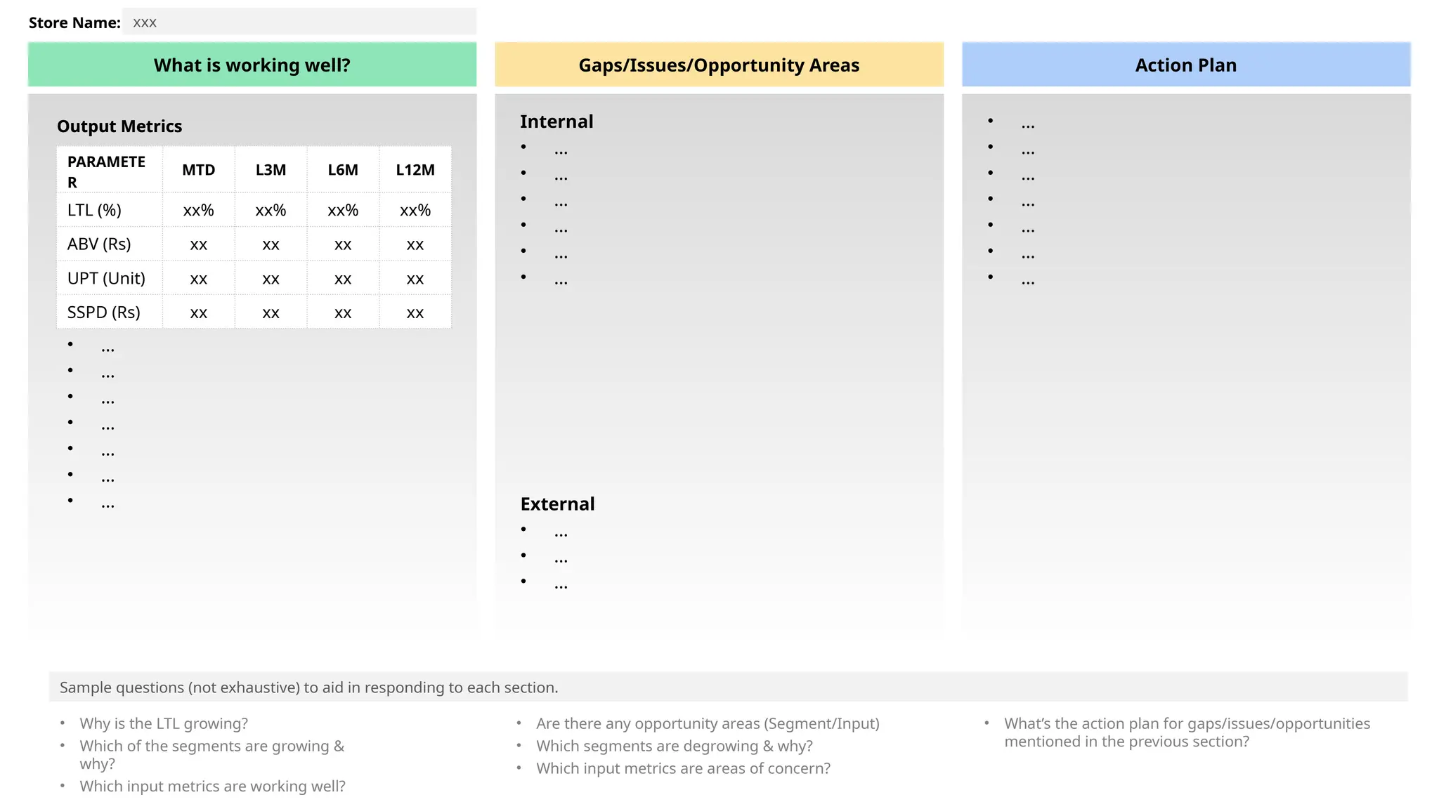 Meeting One Pager template for easy used | PPTX