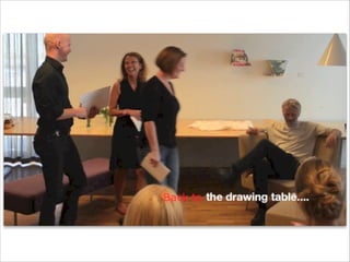 Stakeholder Management & Meeting Design Meeting Owner Conversation ...