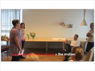 Stakeholder Management & Meeting Design Meeting Owner Conversation ...