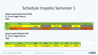 Meeting P2K3 28-03-23.pdf