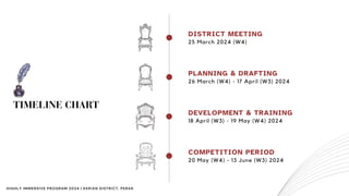 MEETING PRESENTATION Highly immersive program | PPT