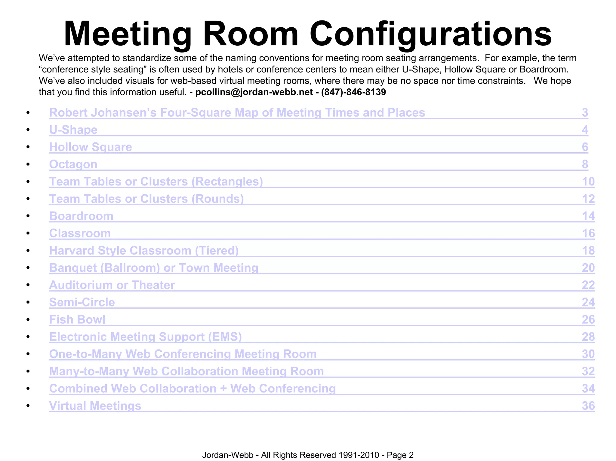 Meeting Room Configurations V7 | PDF