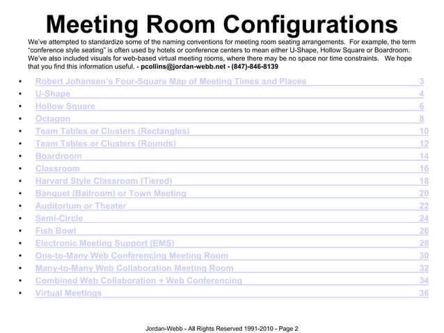 Meeting Room Configurations V7 | PDF | Web Conferencing | Computer ...