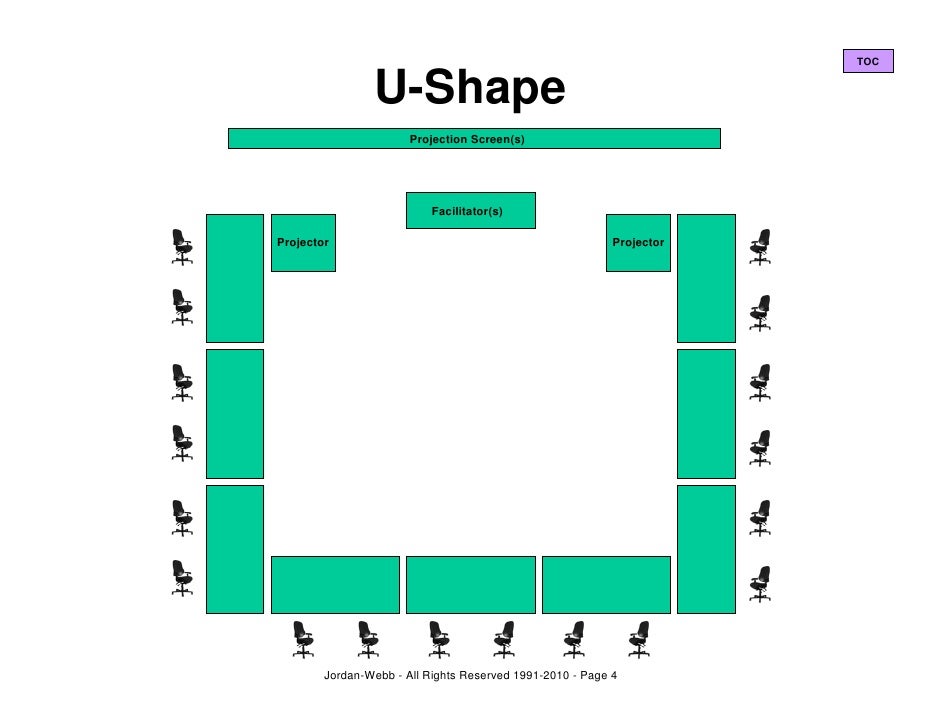 Meeting Room Configurations V7