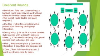 Meetingroomfinal | PPTX | Web Conferencing | Computer Software and ...