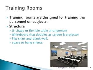 Meeting rooms 115 | PPTX