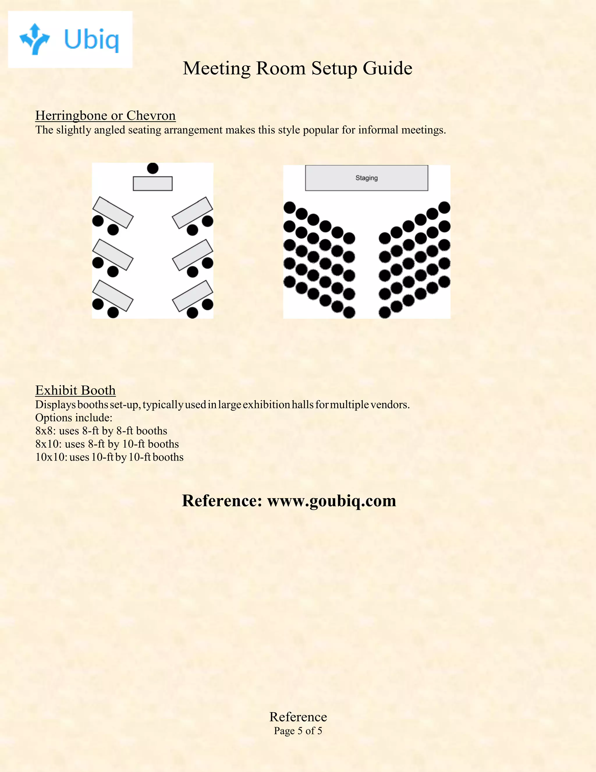 Meeting Room Setup | PDF