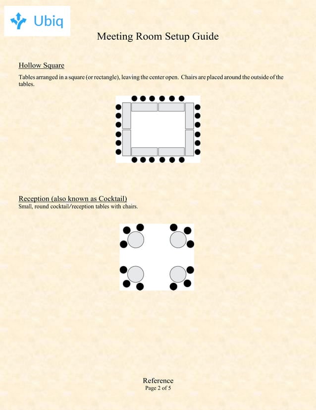 Meeting Room Setup | PDF