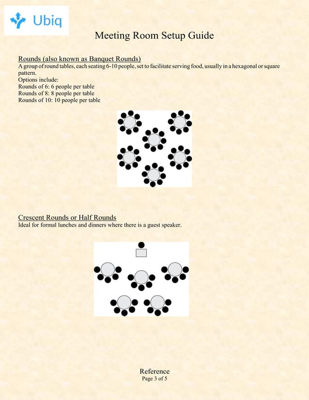 Meeting Room Setup | PDF