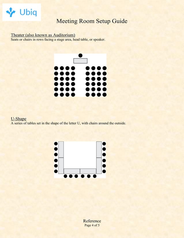 Meeting Room Setup | PDF
