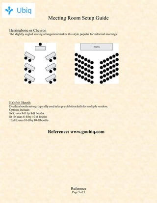 Meeting Room Setup | PDF