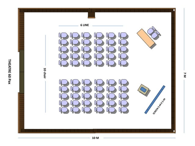 meeting room set up.pptx