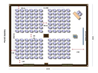 meeting room set up.pptx