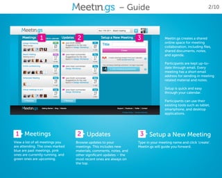 Meetin.gs - Getting Started Complete | PPT
