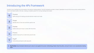 Meetings That Matter: Mastering the 4Ps Framework for Effective ...