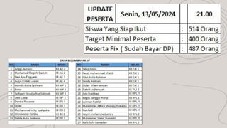 Meeting Semi Final Graduation 2024-1.pptx