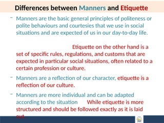 MEETINGS ETIQUETTE - AN INDUSTRIAL PERSPECTIVE | PPTX
