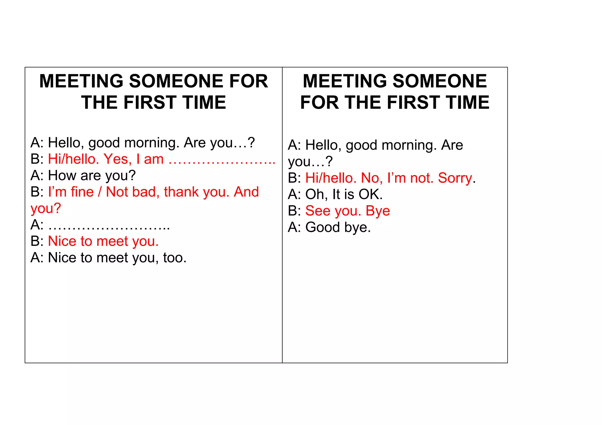Meeting someone for the first time | PDF