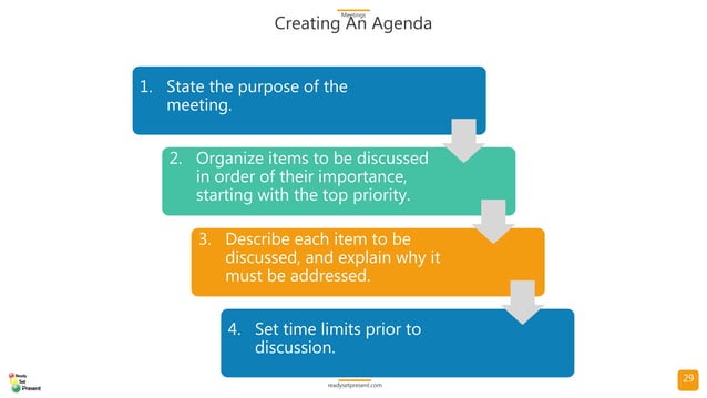 Meetings (Comprehensive) PowerPoint Presentation 155 slides with 5 ...