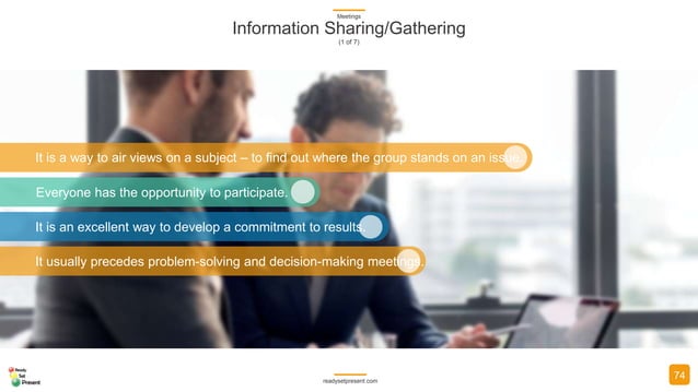 Meetings (Comprehensive) PowerPoint Presentation 155 slides with 5 ...
