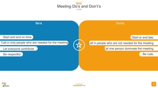 Meetings (Comprehensive) PowerPoint Presentation 155 slides with 5 ...