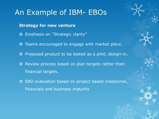 Challenges of corporate entrepreneurship | PPTX
