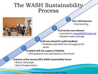 Meeting the challenges of sustainability gwc | PDF