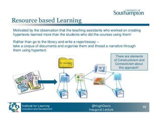 Learners and Effects of Blended learning | PPT