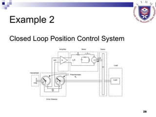 Meeting w4 chapter 2 part 2 | PPT | Physics | Science