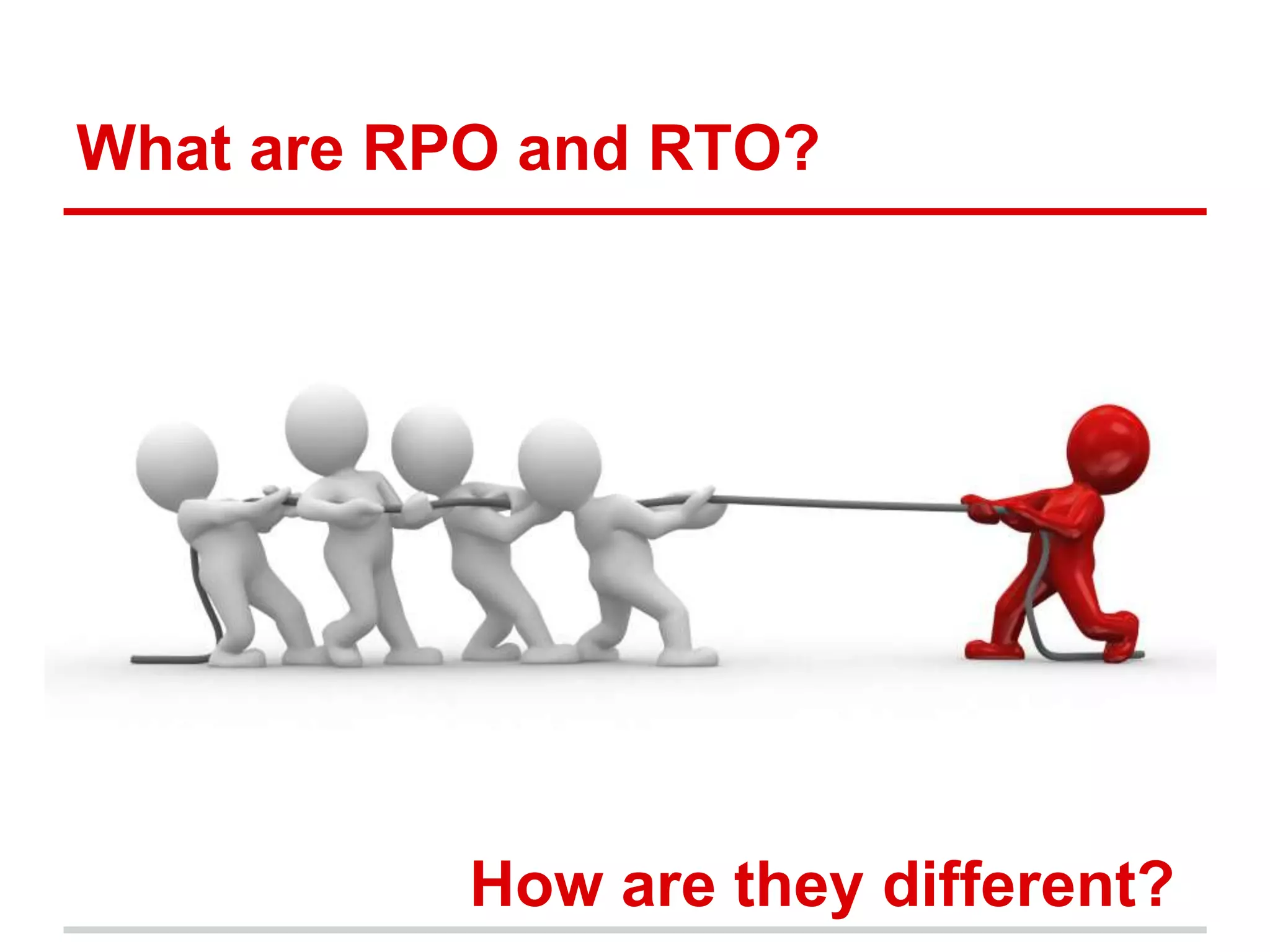 Meeting Your Virtual RTO / RPO Objectives | PPTX