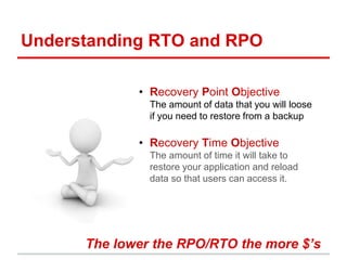 Meeting Your Virtual RTO / RPO Objectives | PPTX