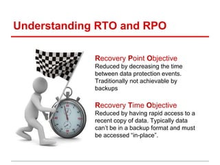 Meeting Your Virtual RTO / RPO Objectives | PPTX