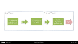 Meet Jack & Jill | PPT