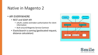 Meet Magento : Connected store with magento 2 | PPTX